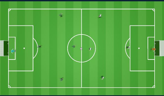 Football/Soccer: 5v5 Stealing Passes (Tactical: Defensive principles ...