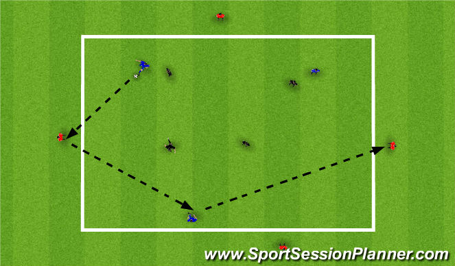 Football/Soccer: Possession: Switching the point of attack (Tactical: Switching play, Moderate)