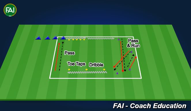 Football/Soccer: Hoff Circuit (Physical: Endurance, Academy Sessions)