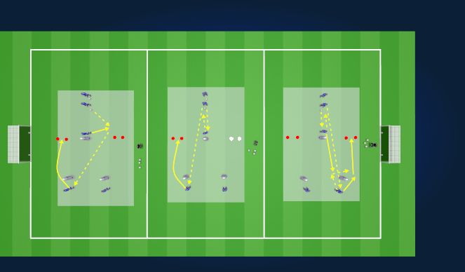 Football/Soccer: Passing Techniques (Technical: Passing & Receiving , Academy Sessions)