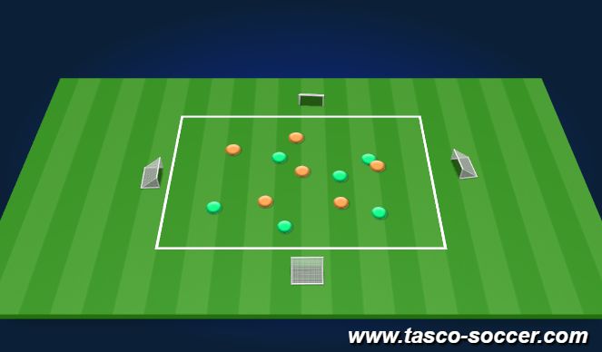 Football/Soccer: Four Goal Game Variations (Technical: Passing ...