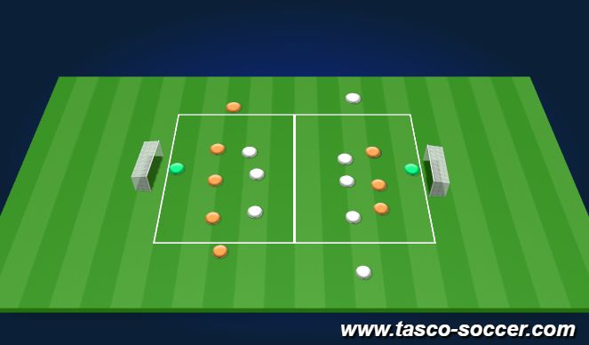 Football/Soccer: 8v8 Rondo SSG (Tactical: Playing out from the back ...