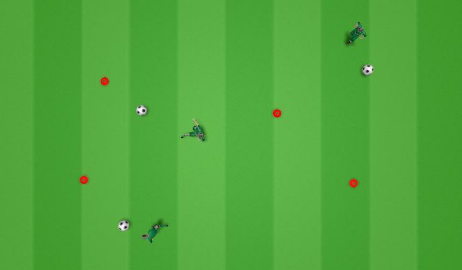 Football/Soccer: 5v5 Driving (Technical: Ball Control, Moderate)