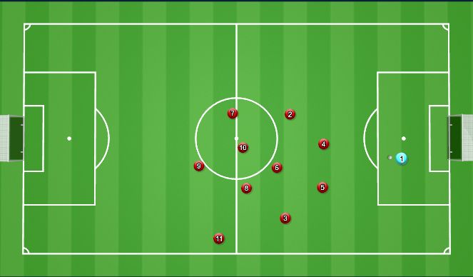 Football/Soccer: 10/9/24 HC (Tactical: Full game form, Moderate)
