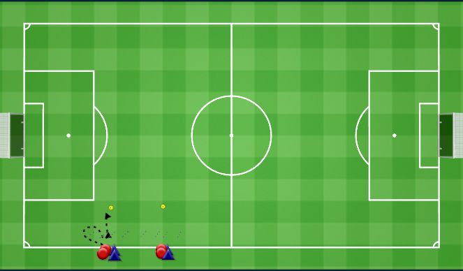 Football/Soccer: 10/9/24 SCU (Academy: Mid-block and press, Moderate)