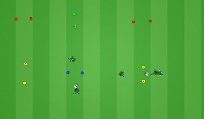 Football/Soccer: 5v5 Controlling (Technical: Passing & Receiving ...