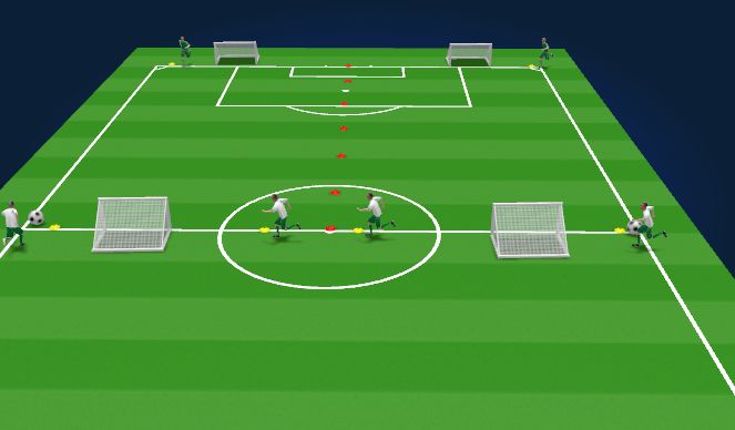 Football/Soccer: 5v5 Controlling (Technical: Passing & Receiving ...