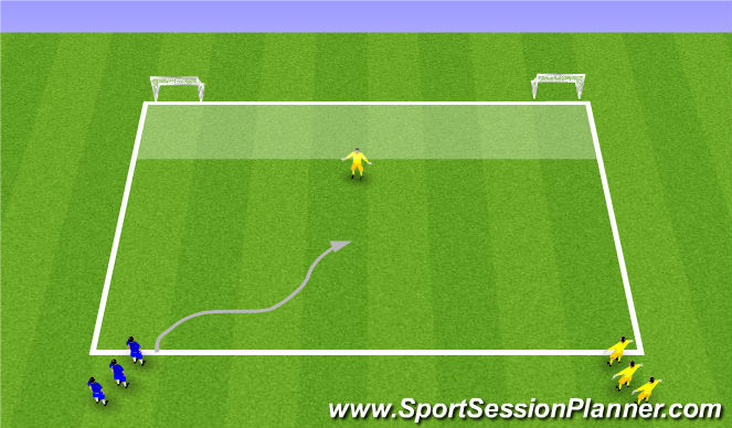 Football/Soccer: 1v1 - Session 10 - Defending ( 2nd time ) (Technical: Attacking skills, Academy ...
