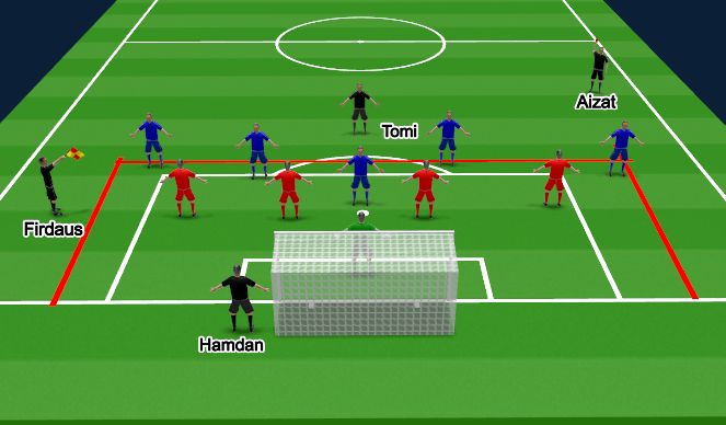 Football/Soccer: POP Defending in the penalty (Goalkeeping: General ...