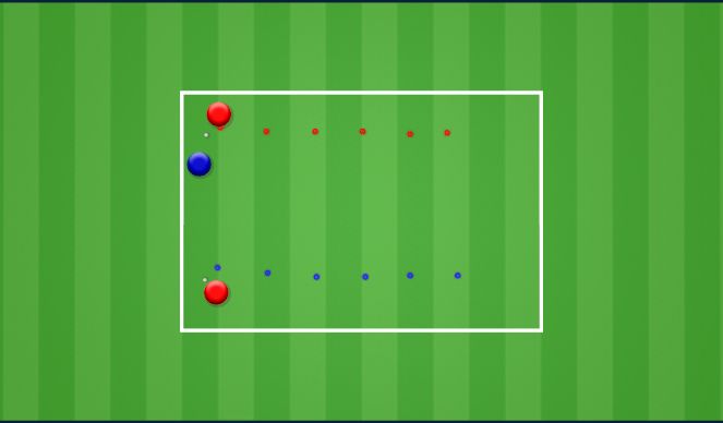Football/Soccer: Passing and shooting (Tactical: Wide play, Academy ...
