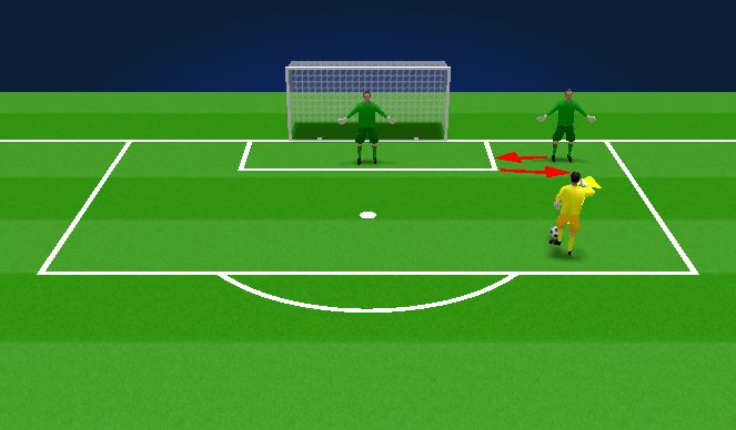 Football/Soccer: GK Warm UP (Goalkeeping: General, Academy Sessions)