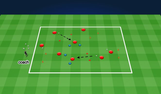 Football/Soccer: SDP Fall Week 4 U7/U8: Technical Skill Set Passing ...