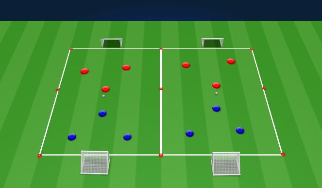 Football/Soccer: SDP Fall Week 4 U7/U8: Technical Skill Set Passing ...