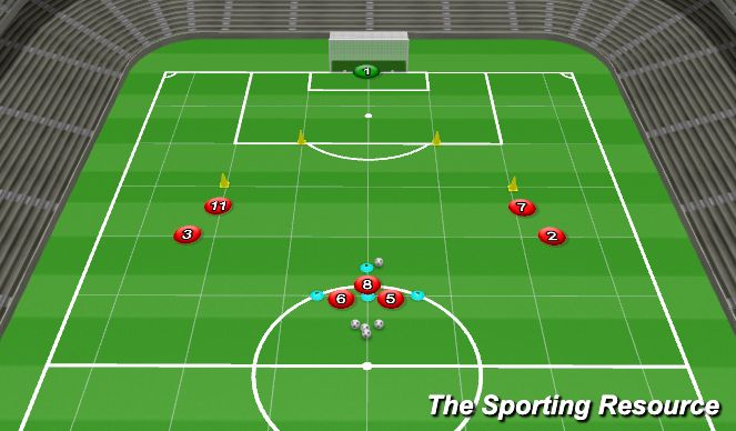 Football/Soccer: Caernarfon Town FC: Explosive Finishing (Technical ...