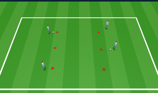 Football/Soccer: High Intensity Possession (Tactical: Possession, Moderate)