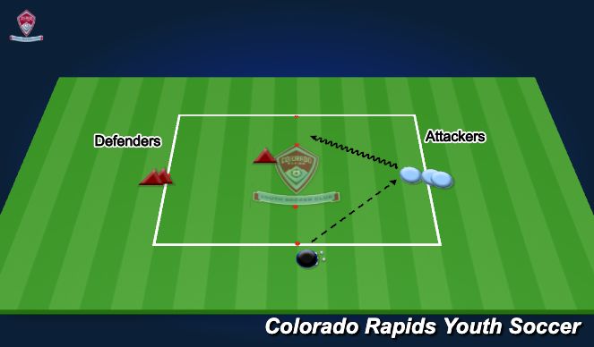 Football/Soccer: U5-U7 Week 8 Sessions (Technical: General, Academy Sessions)