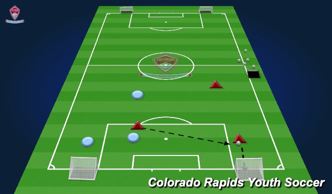 Football/Soccer: U5-U7 Week 8 Sessions (Technical: General, Academy Sessions)