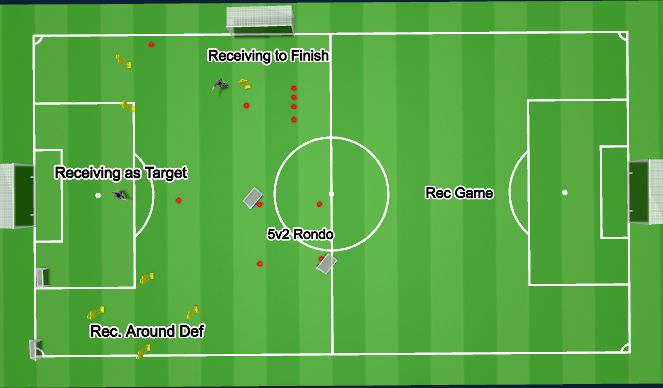 Football/Soccer: South Field Set Up 11/1 (Functional: Striker, Moderate)