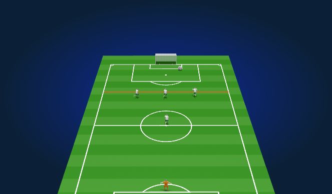 Football/Soccer: 5v5 Opposition Goal Kick Starting Position (Technical ...