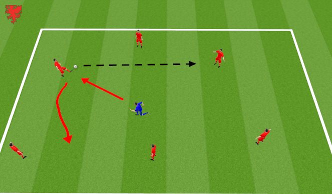 Football/Soccer: LAS pass and move (Technical: Passing & Receiving ...