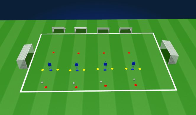 Football/Soccer: Passing and Receiving (Technical: Passing & Receiving ...