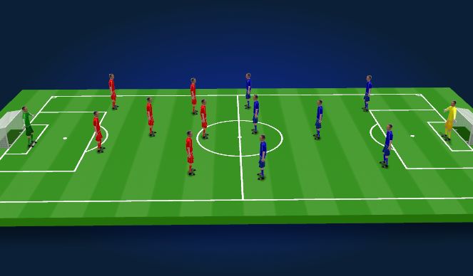 Football/Soccer: Dribbling, Passing and 4 step drill (Technical ...