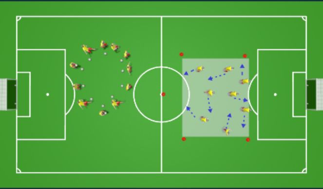 Football/Soccer: DEVELOPMENTAL October Month Week 03 -Objective and ...