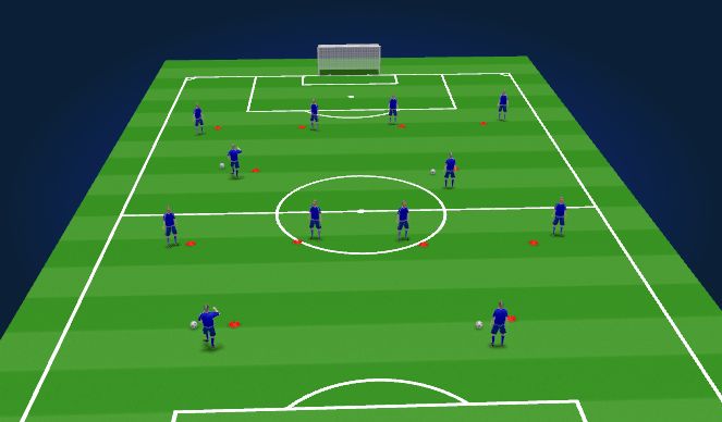 Football/Soccer: technical/skill session (Technical: Crossing ...