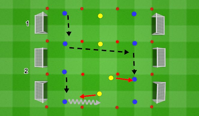 Football/Soccer: Breaking Lines and Defensive Lines (Technical ...