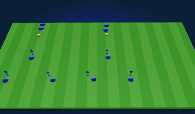 Football/Soccer: Passing Activation Animations (Technical: Passing ...