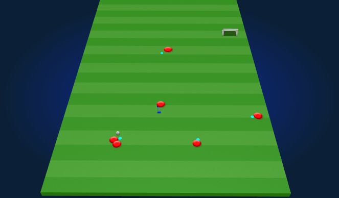Football/Soccer: Passing Activation Animations (Technical: Passing ...