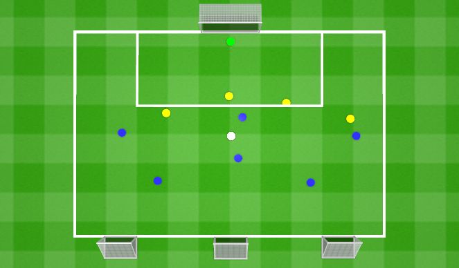 Football/Soccer: Breaking Lines and Defensive Lines (Technical ...