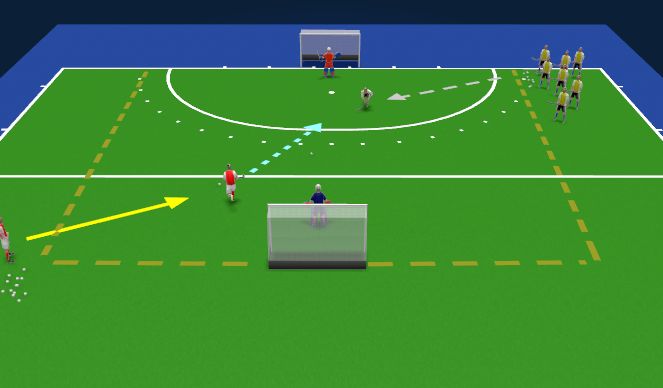 Hockey: 2024-10-14 TDG 1 v 1 Defensive Skills (Tactical: Defensive ...