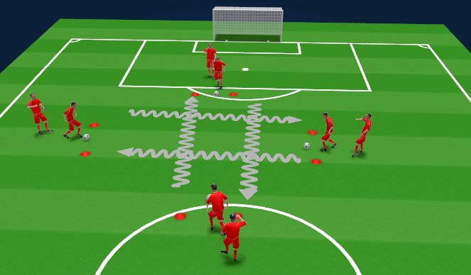 Football/Soccer: 1000 touches Ball activation (Warm-ups, Academy Sessions)
