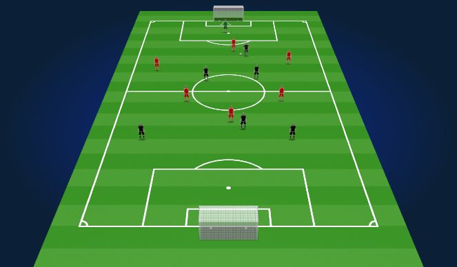 Football/Soccer: Defense 1v1 (Technical: Defensive skills, Moderate)