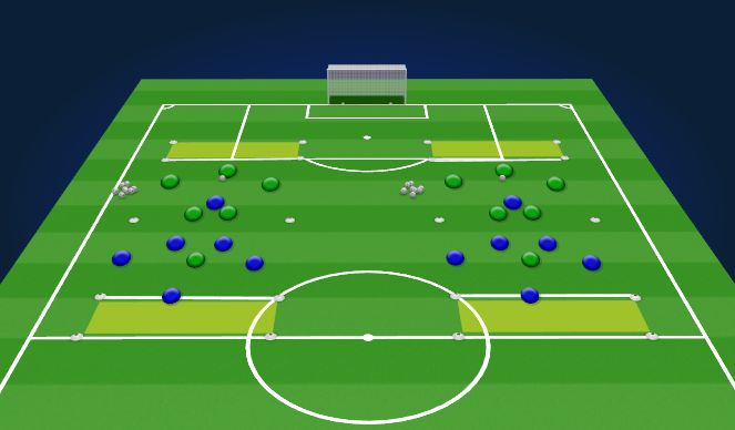Football/Soccer: Support (2nd Attacker) - Session 2 - Pre-Season ...
