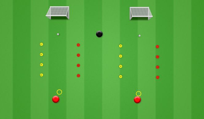 Football/Soccer: Noah and Elias Session #5 (Technical: Coerver ...