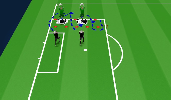 Football/Soccer: BAS October 14th clinic (Goalkeeping: Shot stopping ...