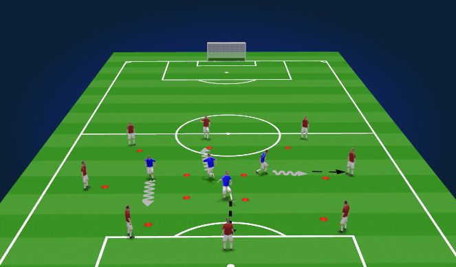 Football/Soccer: dribbling and control (Technical: Dribbling and RWB ...