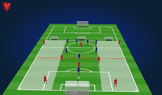 Football/Soccer: Uefa C Session 2 (Tactical: Switching play, Moderate)