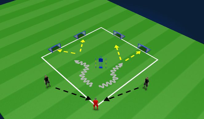 Football/Soccer: First touch (Technical: Ball Control, Academy Sessions)