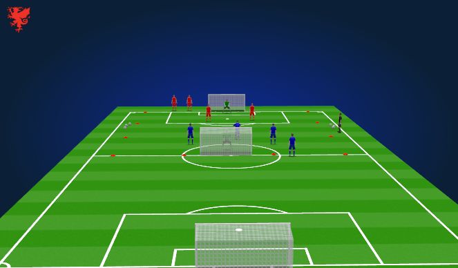 Football/Soccer: Shooting (Technical: Shooting, Moderate)