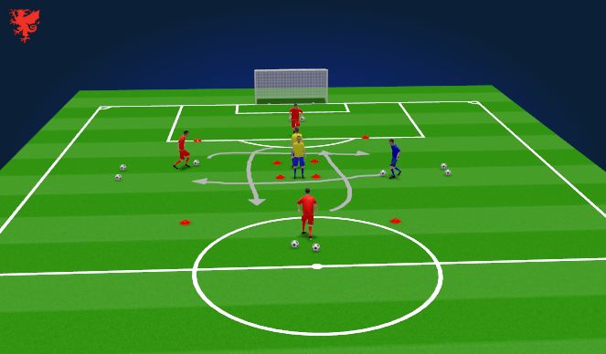 Football/Soccer: Running with the ball (Technical: Dribbling and RWB ...
