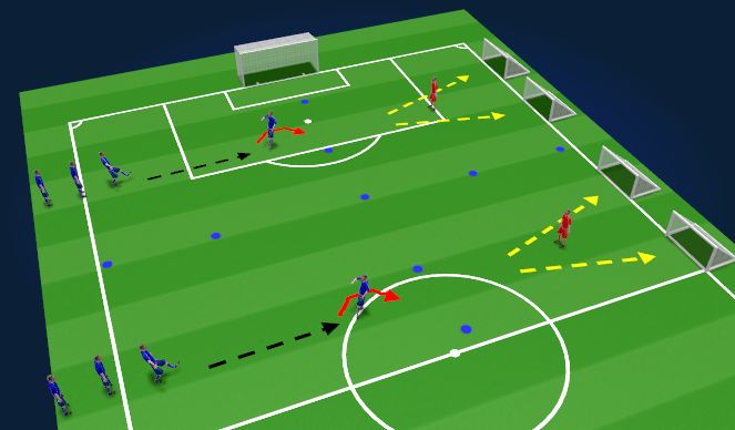 Football/Soccer: Passing and Turning (Technical: Turning, Academy Sessions)