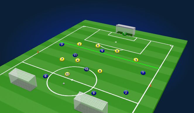 Football/Soccer: Individualised Training (Tactical: Positional ...