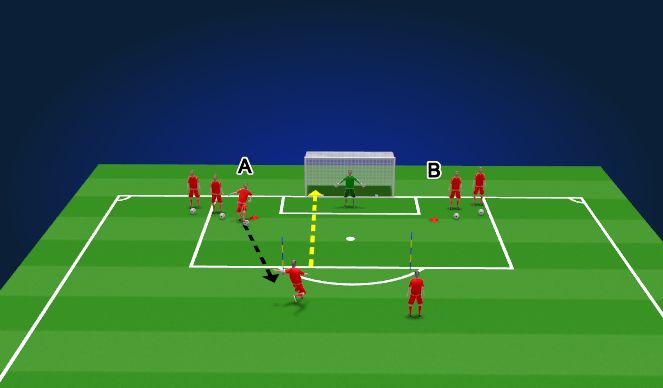 Football/Soccer: Shooting (Technical: Shooting, Academy Sessions)