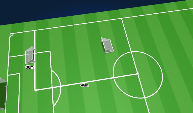 Football/Soccer: Breaking lines / Interceptions (Technical: General ...