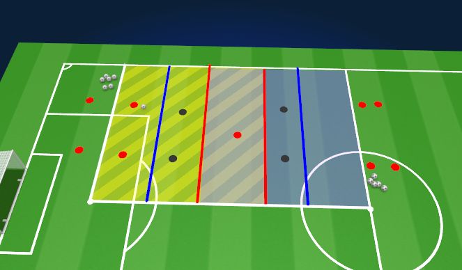 Football/Soccer: Breaking lines / Interceptions (Technical: General ...