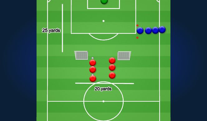 Football/Soccer: WSC BAYS Week 7 (Tactical: Functional, Moderate)