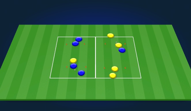 Football/Soccer: Retaining Skills - Control - Training -- Week One ...